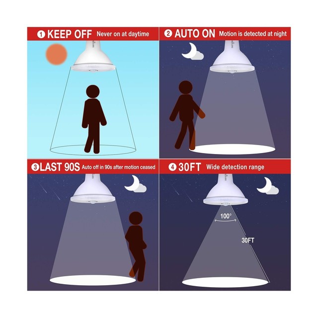 Sengled Motion Sensor Light Outdoor Dusk to Dawn LED Outdoor Lighting ...