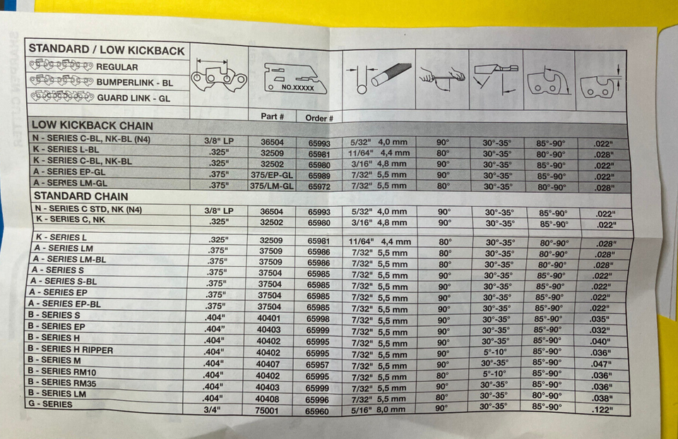 65993 Carlton FILE-O-PLATE 3/8" LO PRO 5/32" CHAINSAW FILE | eBay