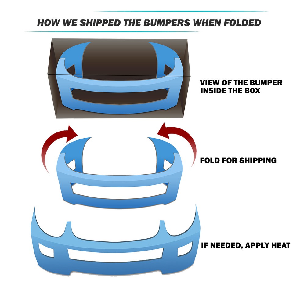 For 2020-2023 Ford Explorer Bumper kit with Grille and Fog Light Covers ...