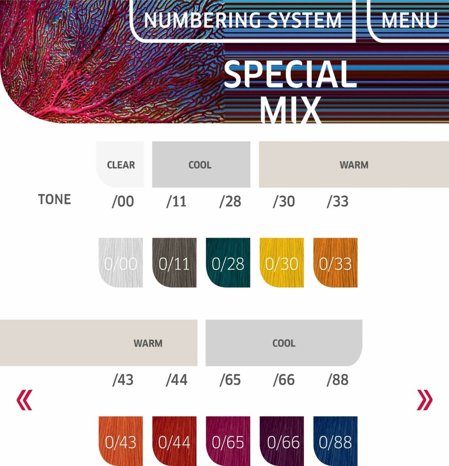 Wella Koleston Perfect KP ME+ Permanent Hair Color 2oz - Save 10–20% on ...