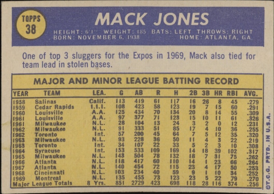 1970 Topps #38 Mack Jones - Montreal Expos | eBay