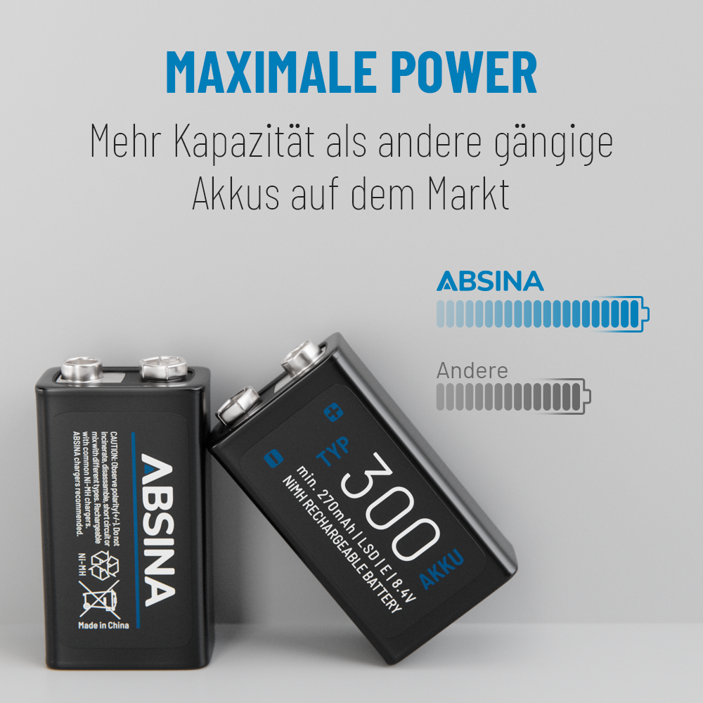 ABSINA 9V Block Akku wiederaufladbar Blockbatterie E-Block NIMH ...