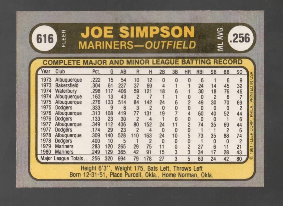 1981 Fleer Joe Simpson Seattle Mariners #616 Near Mint or Better | eBay