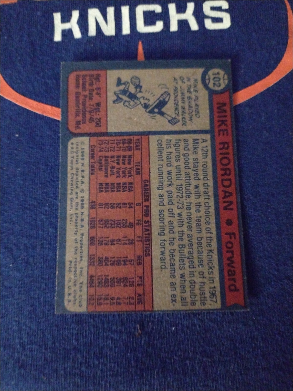 1974-75 Topps 🏀 #102 Mike Riordan Capitol Bullets Near Mint Free ...