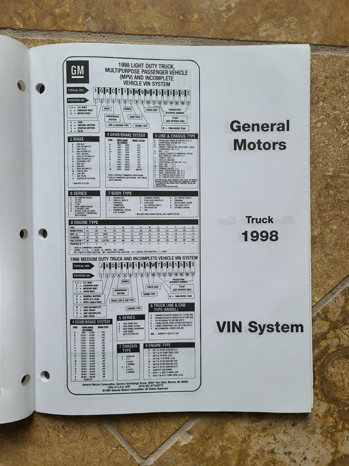 1972-1998 General Motors Vehicle Identification Number System Manual ...