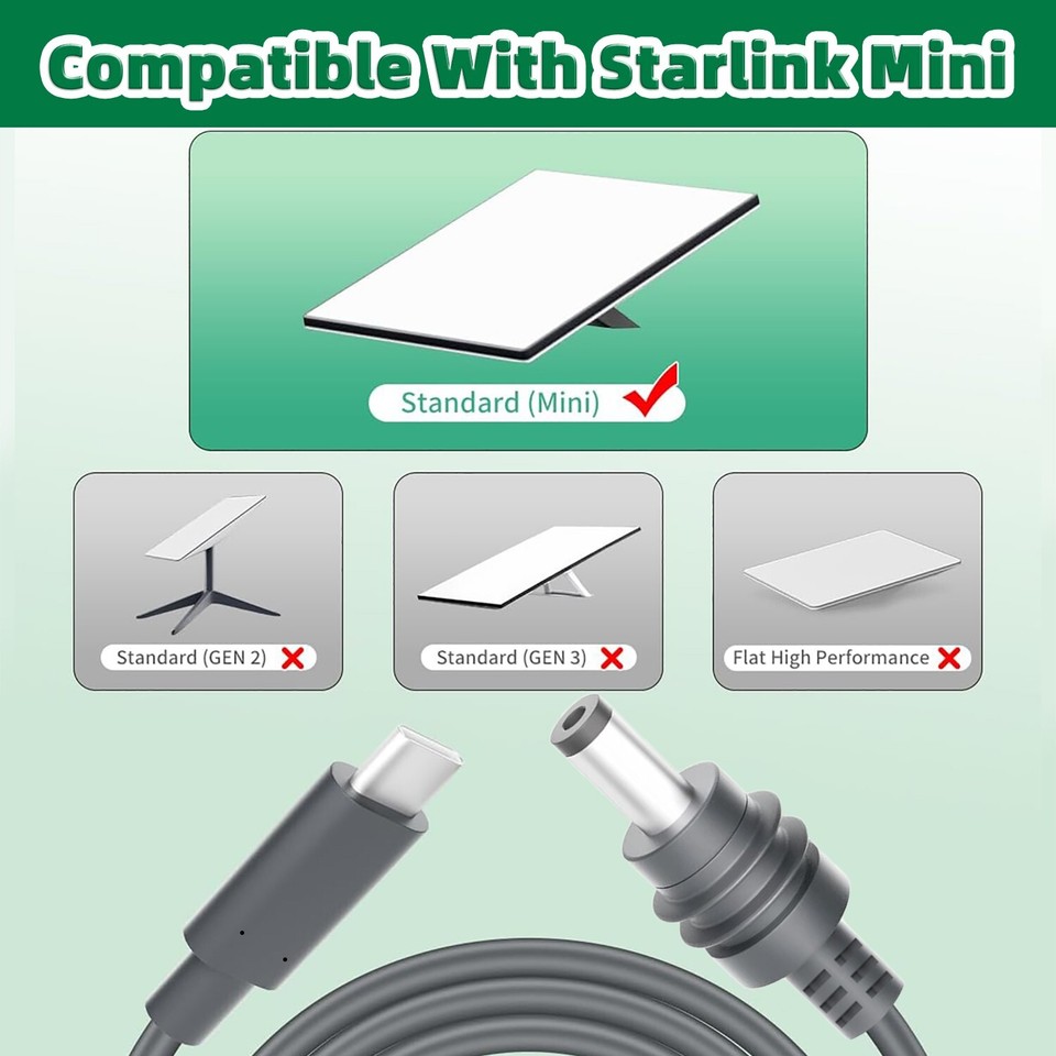 Starlink Mini Ethernet Cable MINI DC Cable for Satellite Type-C To DC 2 ...