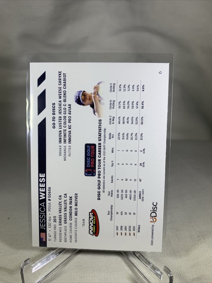 2022 DGPT Disc Golf Trading Card Jessica Weese 6 | eBay
