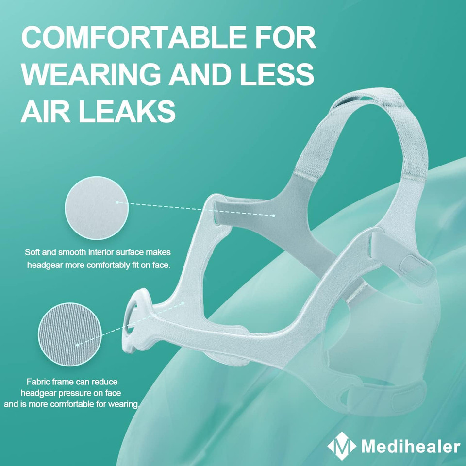 CPAP Headgear & Frame for Wisp Nasal Mask, Replacement Headgear for ...