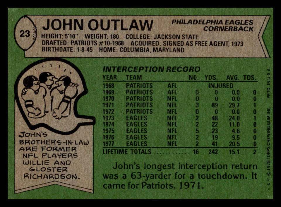 1978 Topps John Outlaw #23 Philadelphia Eagles | eBay