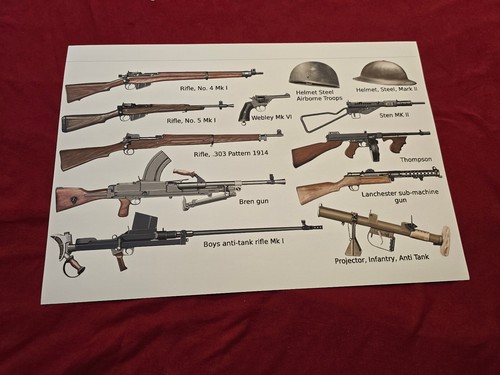 WW2 WWII US War Weapons Rifles Machine Gun paratrooper Helmet Poster ...