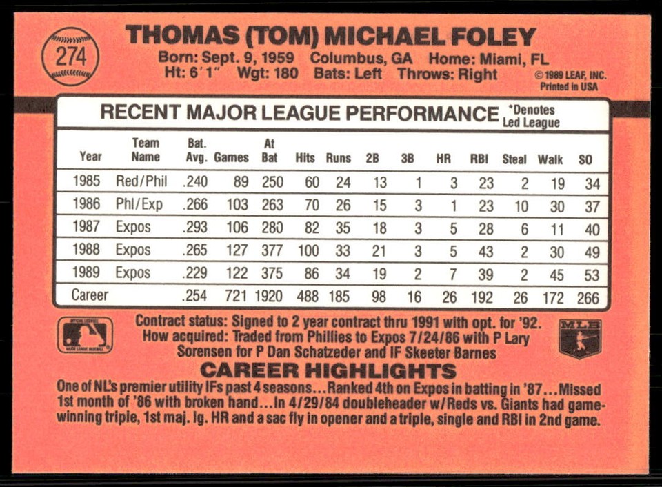 1990 Donruss 274 Tom Foley Montreal Expos Baseball Card | eBay