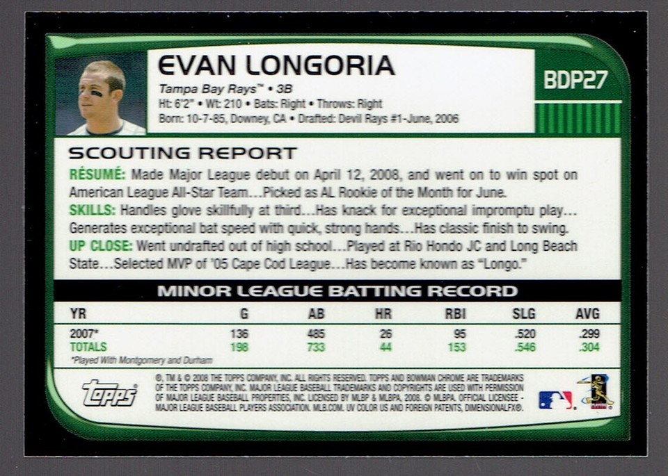 2008 Bowman Chrome Draft Picks Evan Longoria Rookie RC Baseball Card | eBay