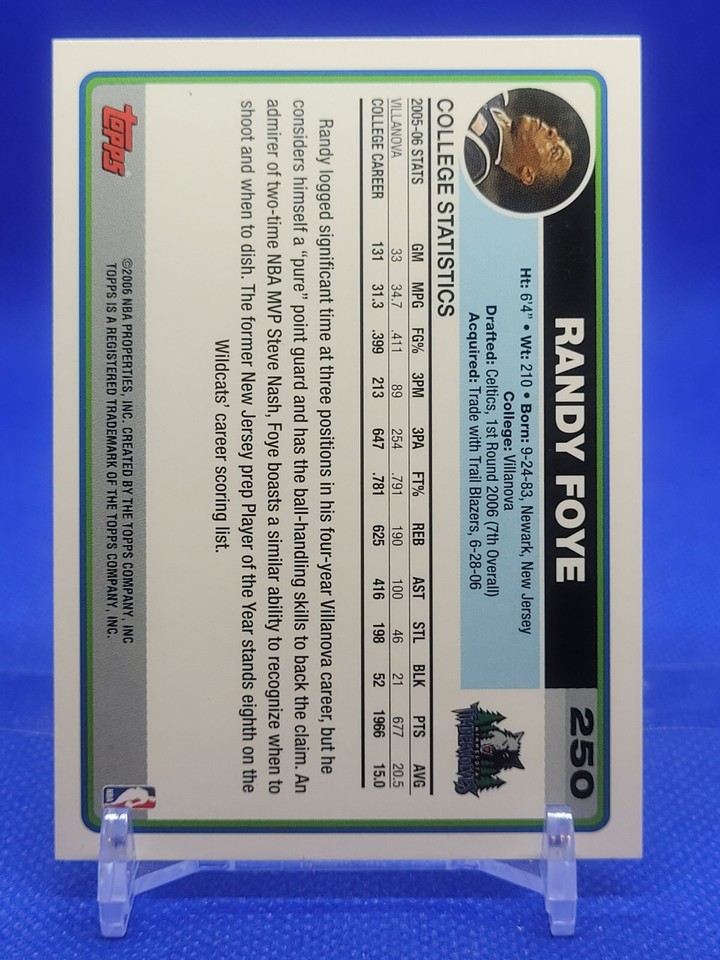 2006-07 Topps Minnesota Timberwolves Basketball Card #250A Randy Foye ...