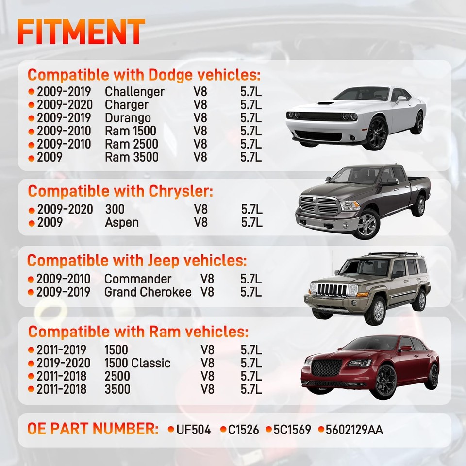 UF504 Set of 8 Ignition Coil Pack 16 Iridium Spark Plug Compatible with ...