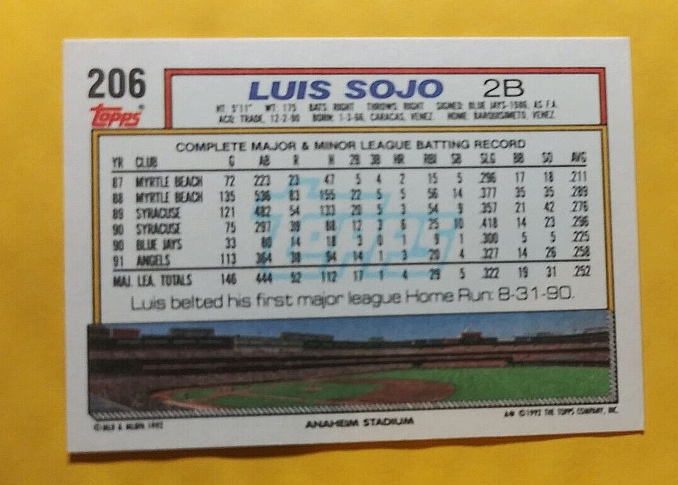 1992 Topps Baseball Card Luis Sojo Angels #206 | eBay