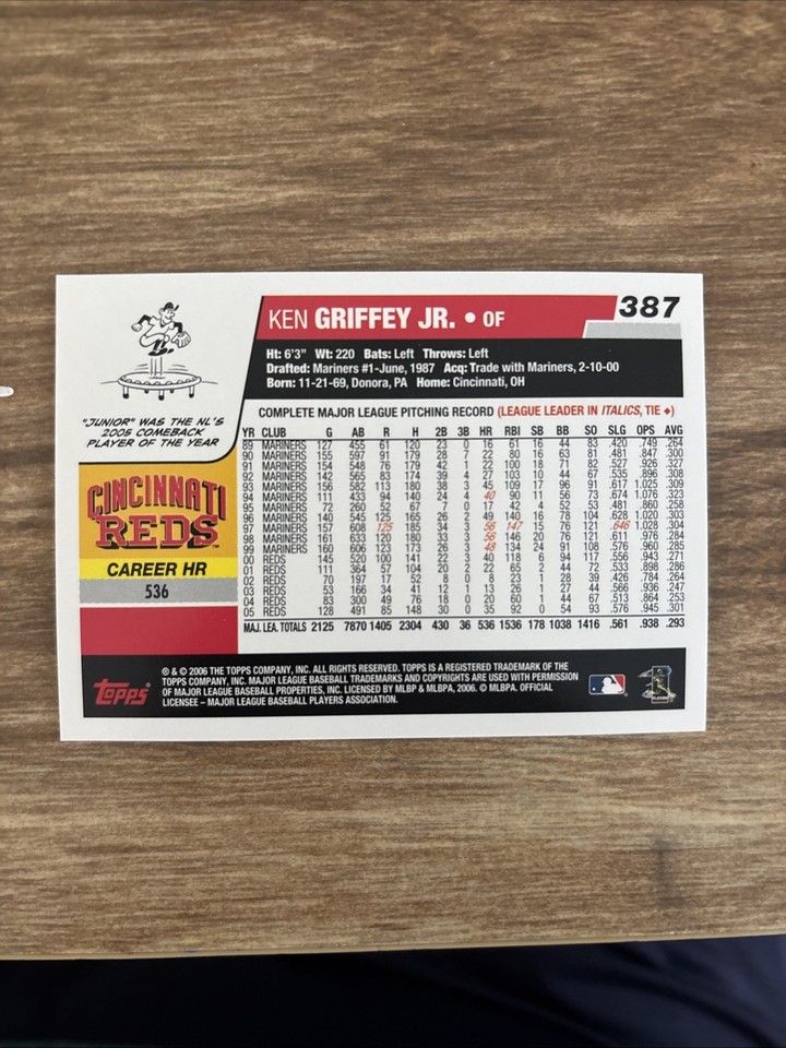 2006 Topps - Ken Griffey Jr #387 | eBay