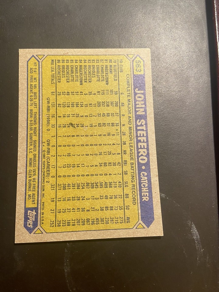 1987 Topps - #563 John Stefero | eBay