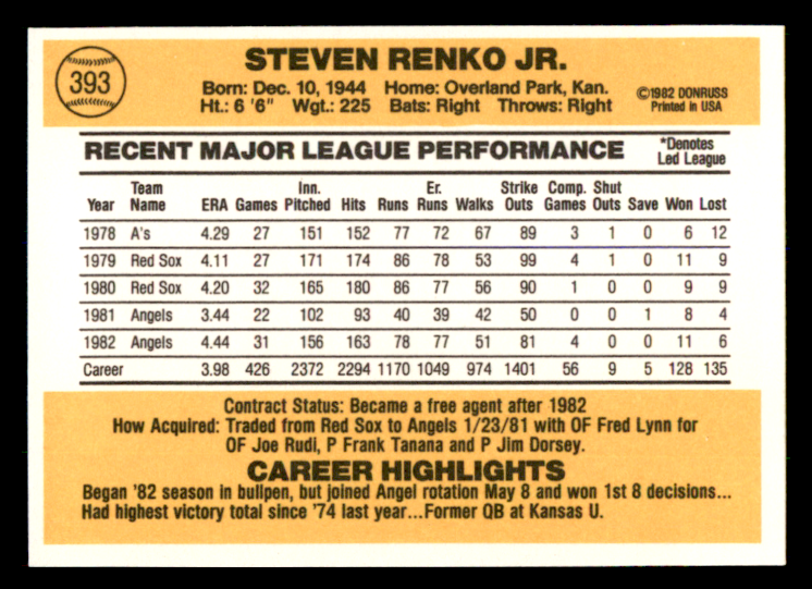 1983 Donruss Steve Renko Set Break! #393 California Angels | eBay