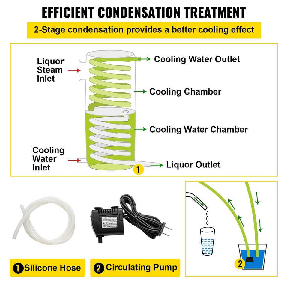 Automatic Alcohol Distiller Machine Brewing Equipment DIY Home ...