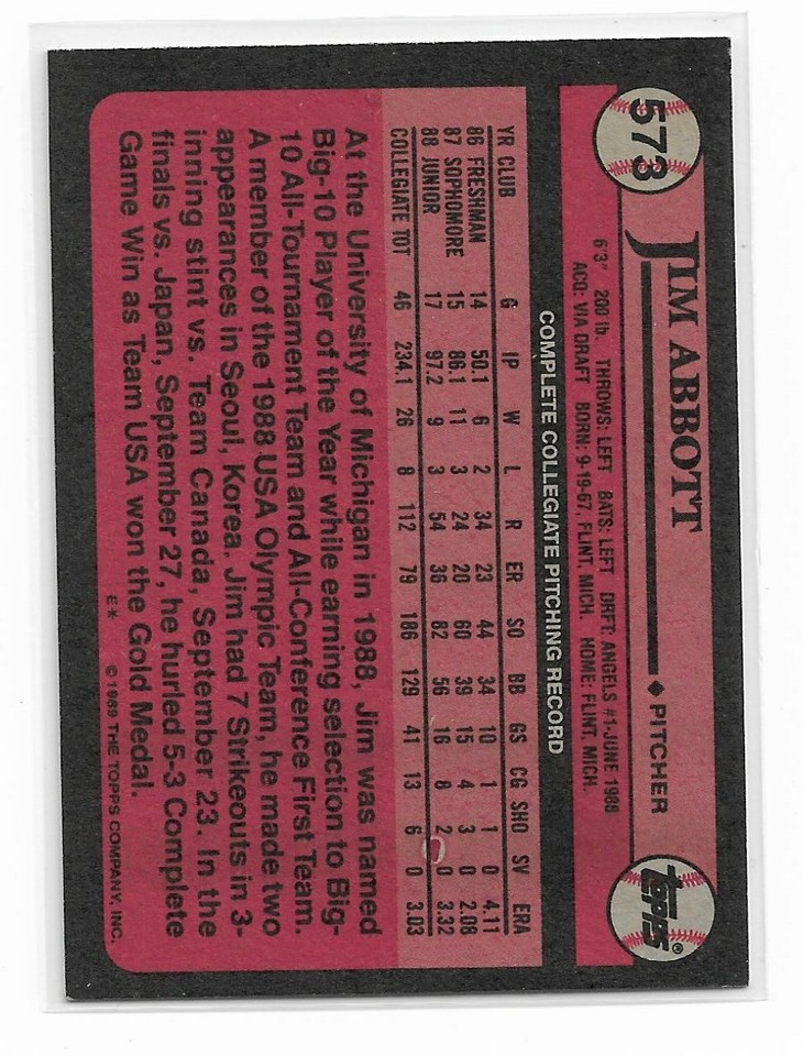 Jim Abbott - 1989 Topps Rookie Card #573 | eBay