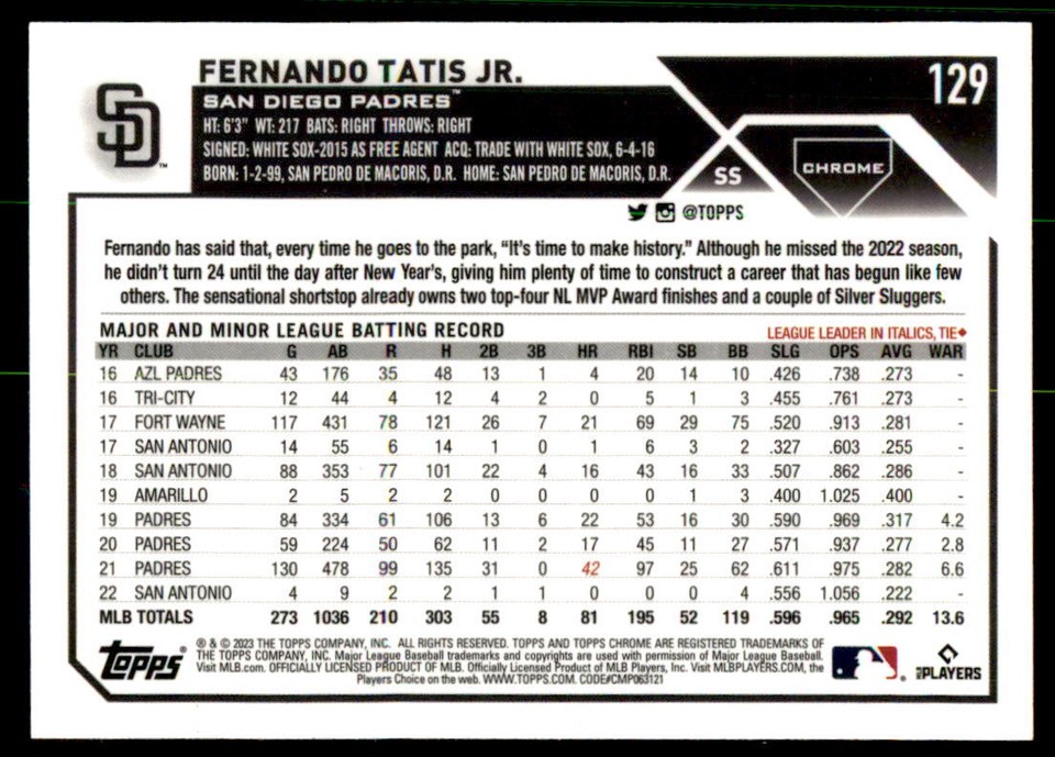 2023 Topps Chrome #129 Fernando Tatis Jr. Pink Refractor | eBay