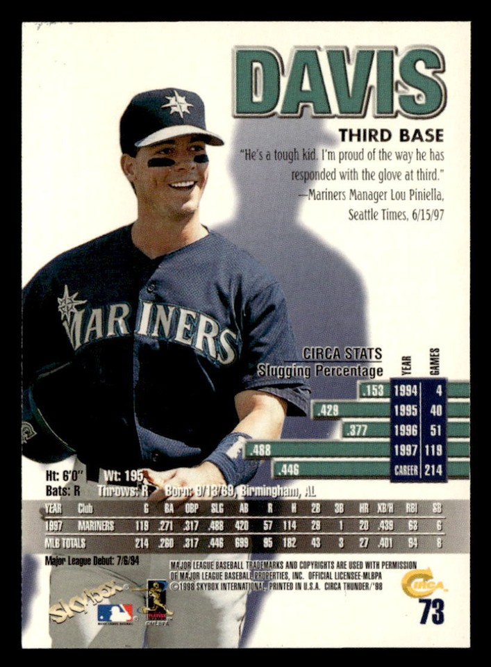 Russ Davis 1998 Circa Thunder Card #73 Seattle Mariners | eBay