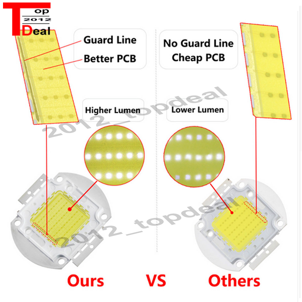 1W-500W High Power LED Chip 660nm Deep Red LED Grow Light 440nm 380nm ...