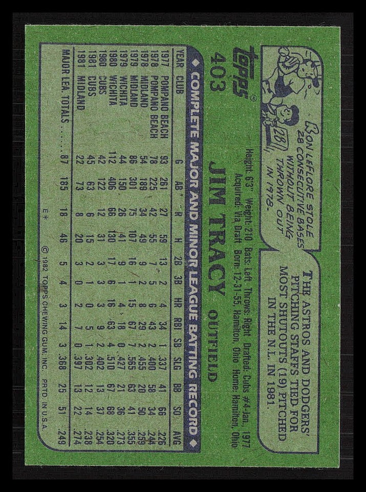 Jim Tracy 1982 Topps #403 Chicago Cubs | eBay