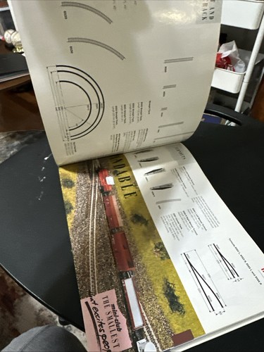 MARKLIN Catalog Program 1995/96 E English Train Model Hobby | eBay