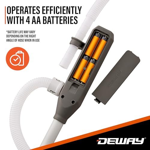 DeWay Battery-Powered Stick Fuel Transfer Pump with Fast 3.2GPM Flow ...