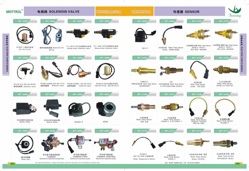 5 PK 1U3202RC J200 ROCK BUCKET TEETH ,TOOTH WITH PIN RETAINER 8E6209 ...