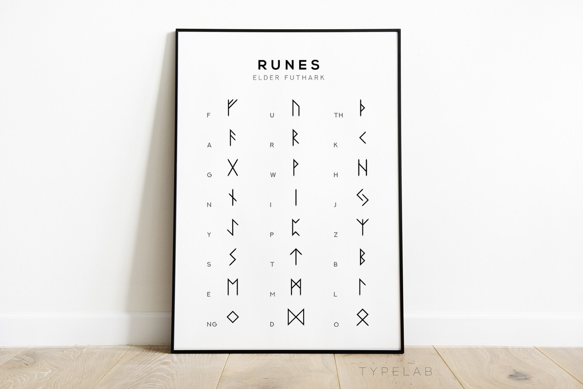 Celtic Runes Alphabet Translation