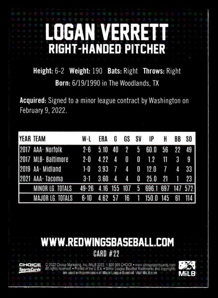 Logan Verrett 2022 Choice Rochester Red Wings #22 Rochester Red Wings ...