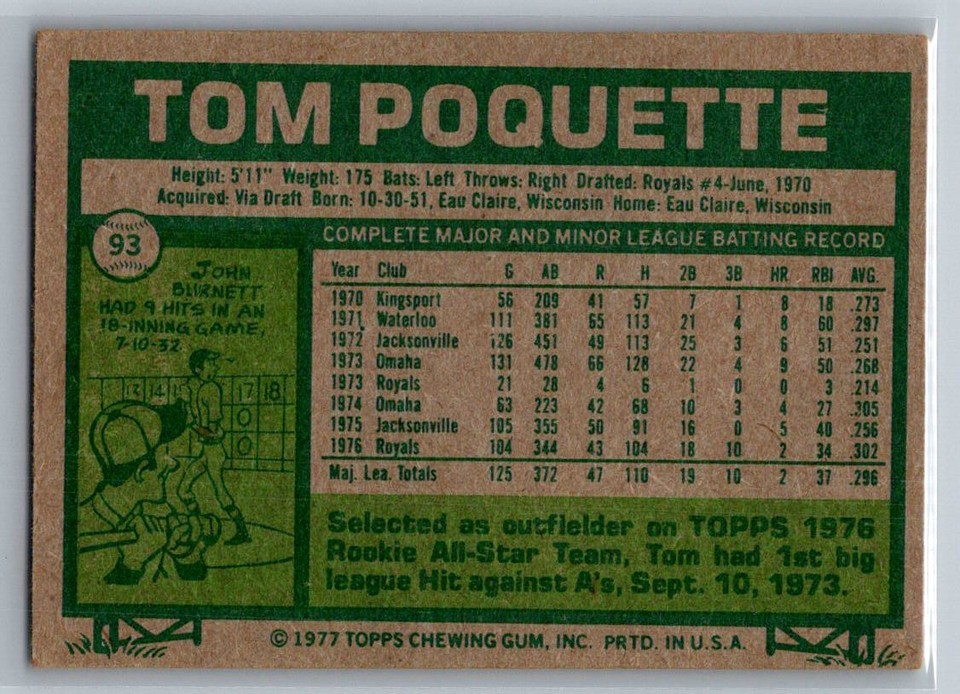 1977 Topps Vintage All Star Rookie #93 Tom Poquette Kansas City Royals ...