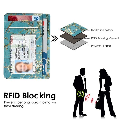 Slim Minimalist Card Wallet RFID Blocking Pocket Credit ID Card Slots ...