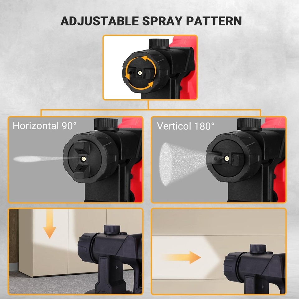 Paint Sprayer Gun 700W HVLP: DEKOPRO Electric Spray Paint Gun, Easy to ...