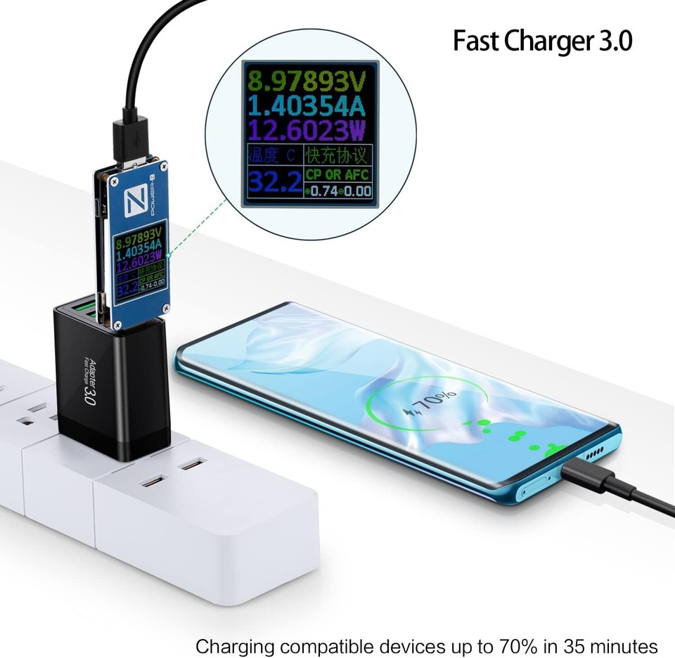 Ulti Charge Multivoltz Fast Charger Quick Charging 3.0 4-Port 40W USB ...