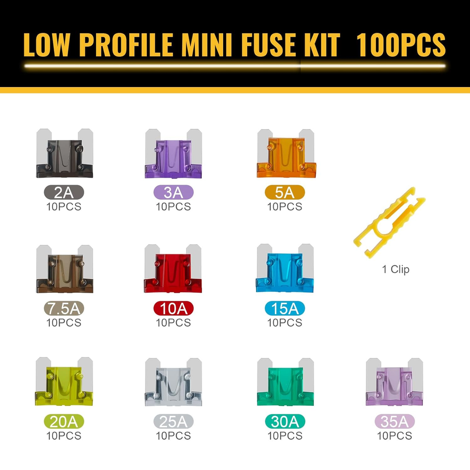 100 Pcs Low Profile Mini Fuse Kit - Professional Blade Fuses Automotive ...