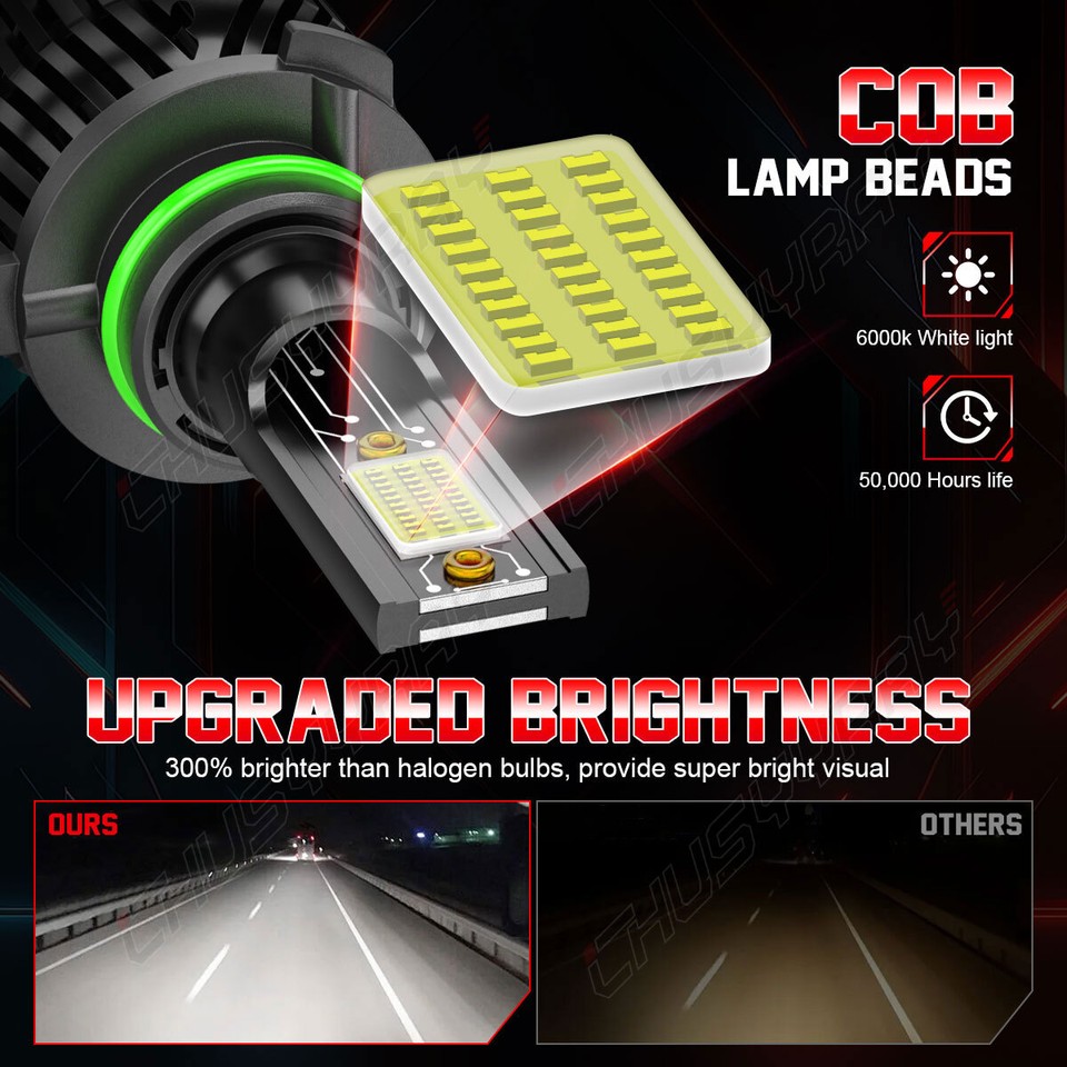 For Saturn SL SL1 SL2 Base Sedan 1991-2002 LED Headlight High Low Beam ...