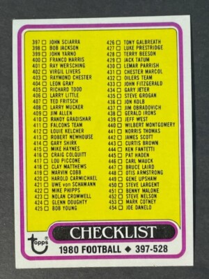 1980 Topps Football CHECKLIST # 509 - clean/unmarked - NM-MT | eBay