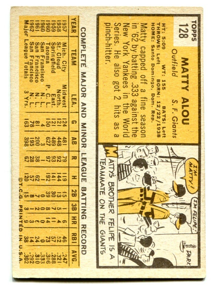 1963 Topps #128 Matty Alou Baseball Card - San Francisco Giants | eBay