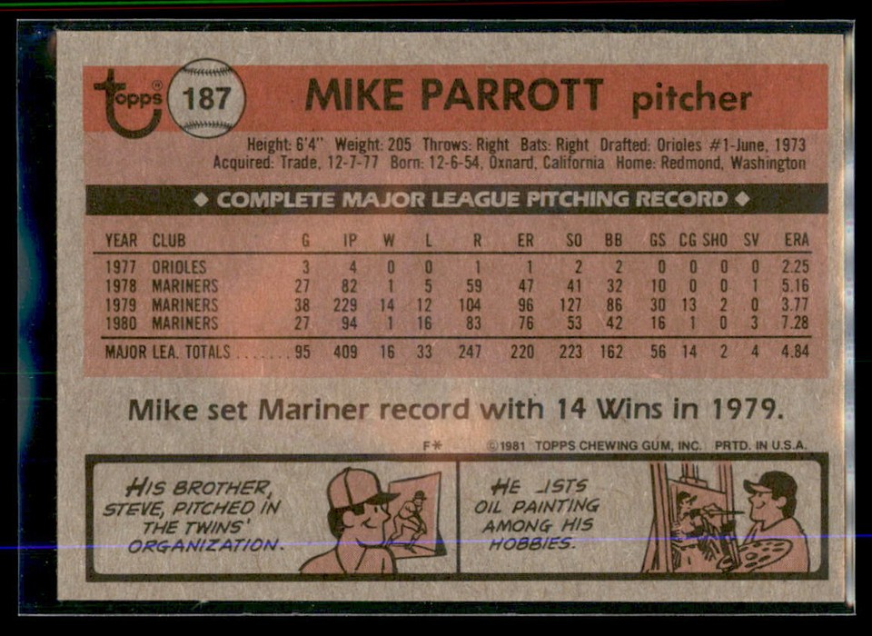 1981 Topps Mike Parrott #187 Seattle Mariners | eBay