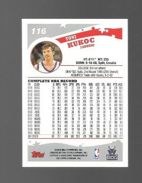 2005-06 Topps Basketball Toni Kukoc Card #116 Milwaukee Bucks NM/MT | eBay