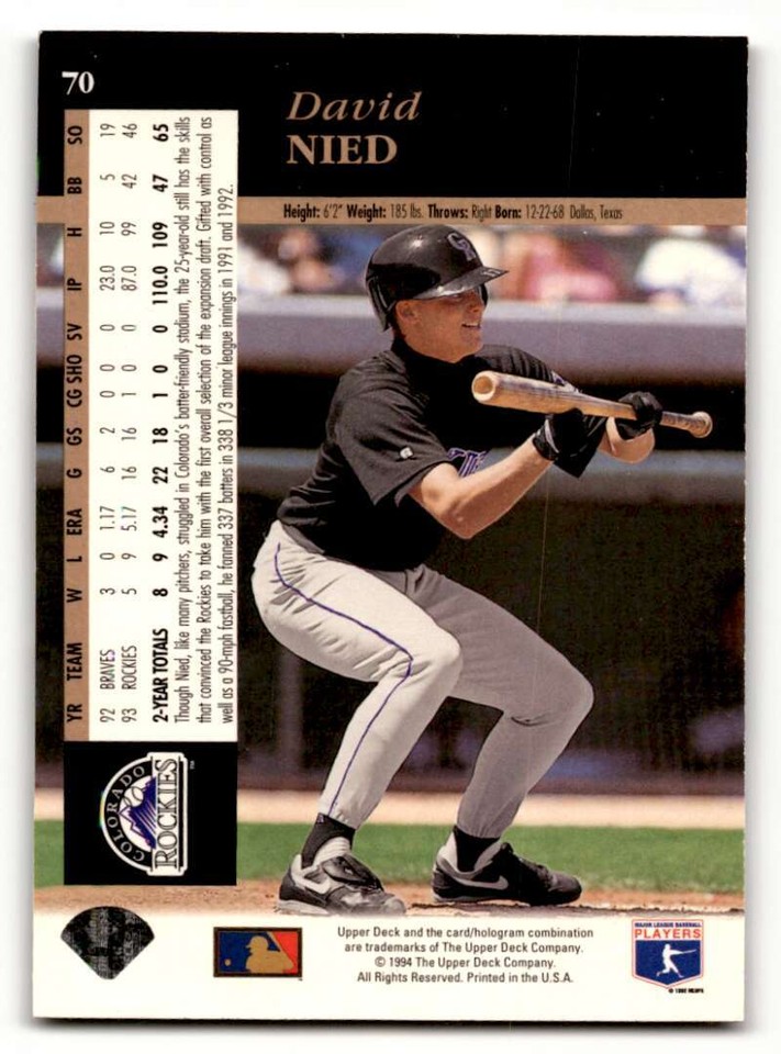 1994 Upper Deck #70 David Nied Colorado Rockies Baseball Cards EX/NM ID ...