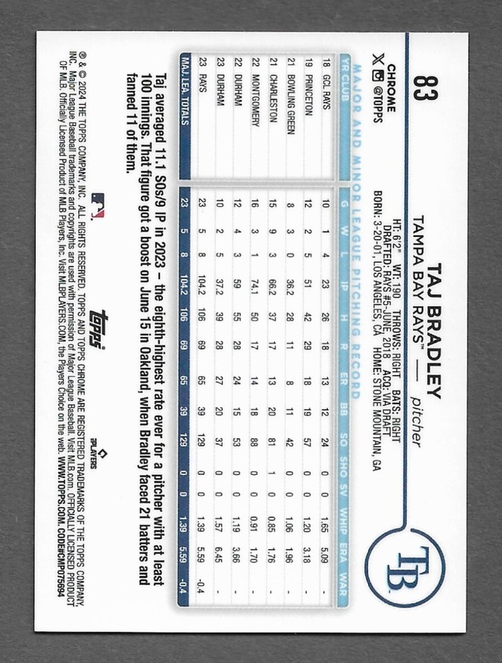 2024 Topps Chrome Baseball #83 Taj Bradley SUPERFRACTOR Parallel 1/1 ...