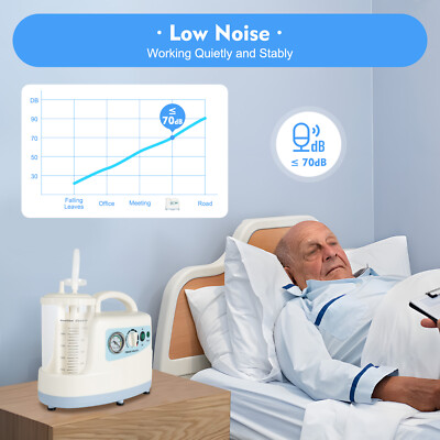 Emergency Medical Portable Aspirator Vacuum Phlegm Unit Mucus Suction ...
