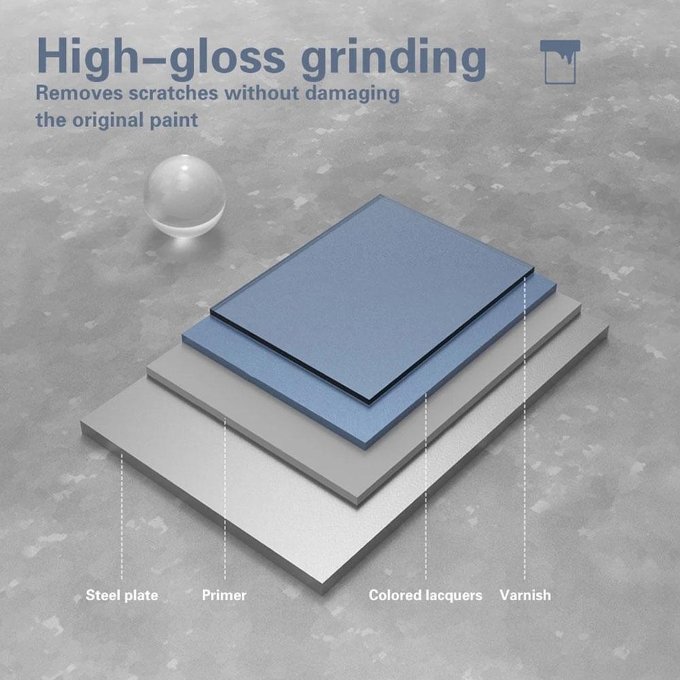 Car Waxing Polishing Sanding Machine Car Paint Scratch Repairing Mach ...