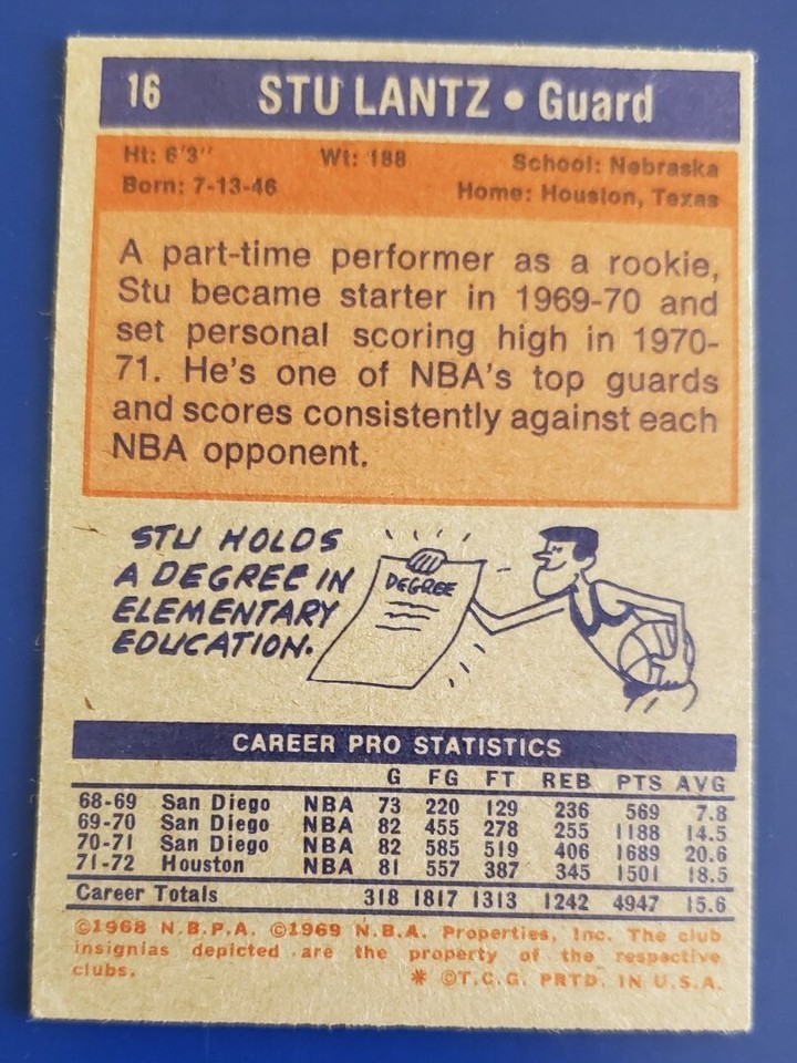 1972-73 Topps Stu Lantz Detroit Pistons #16 | eBay