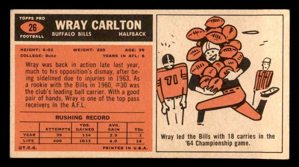 1965 Topps #26 Wray Carlton - EX-MT+ | eBay
