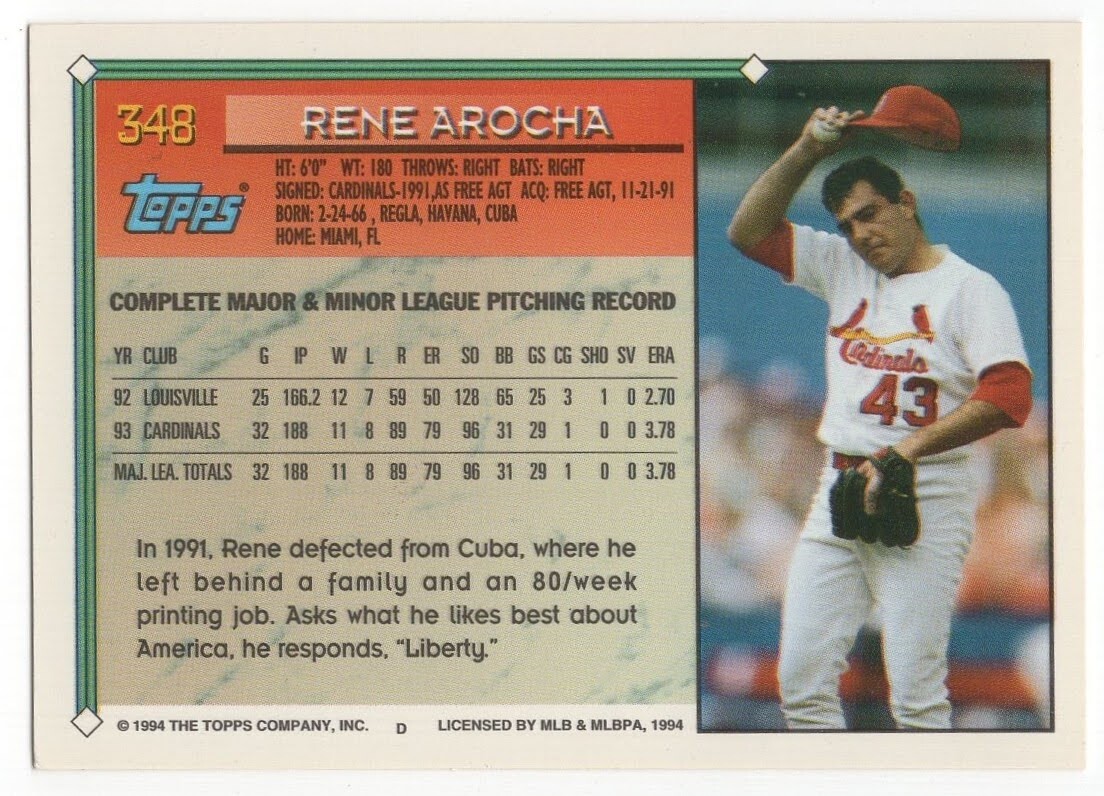1994 Topps - #348 Rene Arocha for sale online | eBay